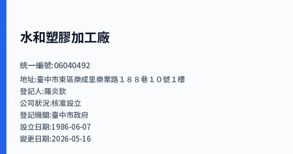 水和塑膠加工廠的照片-統編 06040492(臺中市) 公司登記資料與營業項目詳細圖表