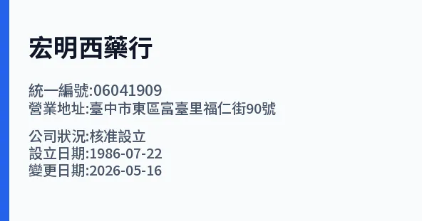 宏明西藥行的照片-統編 06041909(臺中市) 公司登記資料與營業項目詳細圖表