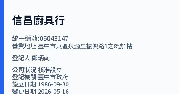 信昌廚具行的照片-統編 06043147(臺中市) 公司登記資料與營業項目詳細圖表