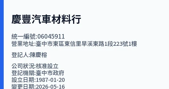 慶豐汽車材料行的照片-統編 06045911(臺中市) 公司登記資料與營業項目詳細圖表