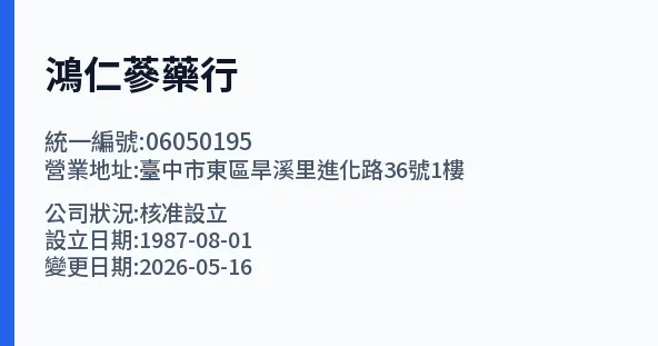 鴻仁蔘藥行的照片-統編 06050195(臺中市) 公司登記資料與營業項目詳細圖表