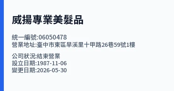威揚專業美髮品的照片-統編 06050478(臺中市) 公司登記資料與營業項目詳細圖表