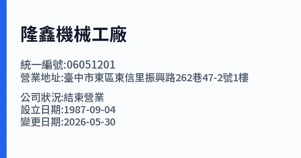 隆鑫機械工廠的照片-統編 06051201(臺中市) 公司登記資料與營業項目詳細圖表