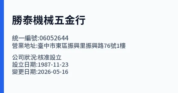 勝泰機械五金行的照片-統編 06052644(臺中市) 公司登記資料與營業項目詳細圖表