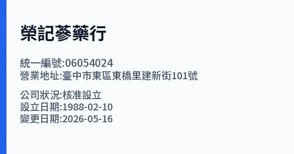 榮記蔘藥行的照片-統編 06054024(臺中市) 公司登記資料與營業項目詳細圖表