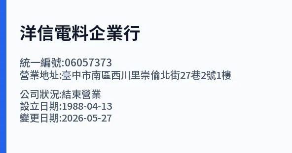洋信電料企業行的照片-統編 06057373(臺中市) 公司登記資料與營業項目詳細圖表