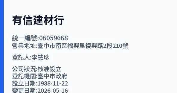 有信建材行的照片-統編 06059668(臺中市) 公司登記資料與營業項目詳細圖表