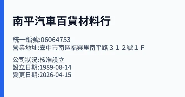 南平汽車百貨材料行的照片-統編 06064753(臺中市) 公司登記資料與營業項目詳細圖表