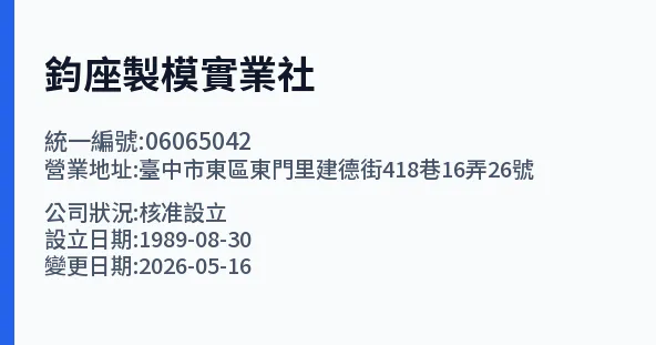 鈞座製模實業社的照片-統編 06065042(臺中市) 公司登記資料與營業項目詳細圖表
