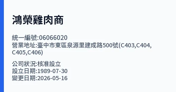 鴻榮雞肉商的照片-統編 06066020(臺中市) 公司登記資料與營業項目詳細圖表