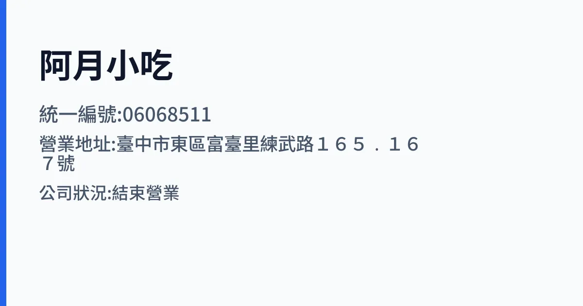 阿月小吃 - 統編 06068511(臺中市) 公司登記資料與營業項目詳細圖表