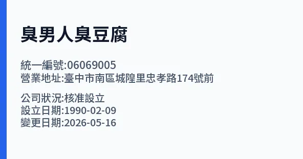 臭男人臭豆腐的照片-統編 06069005(臺中市) 公司登記資料與營業項目詳細圖表