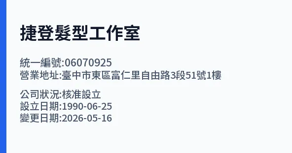 捷登髮型工作室的照片-統編 06070925(臺中市) 公司登記資料與營業項目詳細圖表