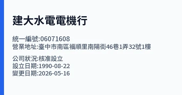 建大水電電機行的照片-統編 06071608(臺中市) 公司登記資料與營業項目詳細圖表