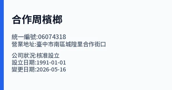 合作周檳榔的照片-統編 06074318(臺中市) 公司登記資料與營業項目詳細圖表