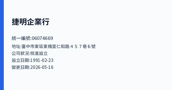 捷明企業行的照片-統編 06074669(臺中市) 公司登記資料與營業項目詳細圖表