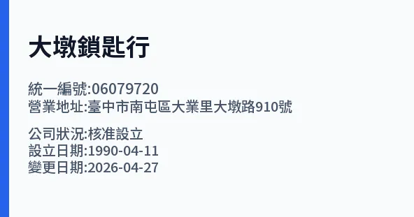 大墩鎖匙行的照片-統編 06079720(臺中市) 公司登記資料與營業項目詳細圖表
