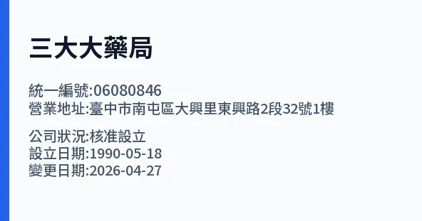 三大大藥局的照片-統編 06080846(臺中市) 公司登記資料與營業項目詳細圖表