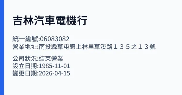 吉林汽車電機行的照片-統編 06083082(南投縣) 公司登記資料與營業項目詳細圖表