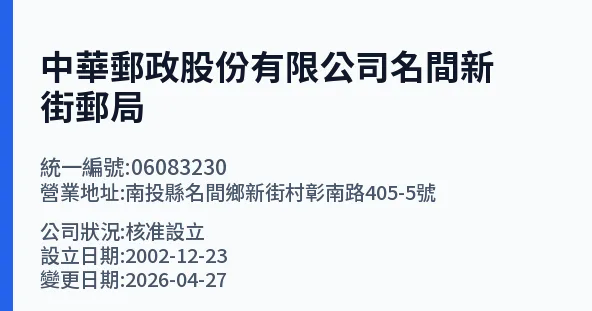 中華郵政股份有限公司名間新街郵局的照片-統編 06083230(南投縣) 公司登記資料與營業項目詳細圖表