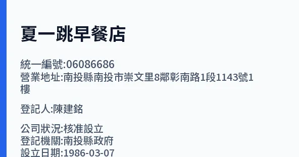 夏一跳早餐店的照片-統編 06086686(南投縣) 公司登記資料與營業項目詳細圖表
