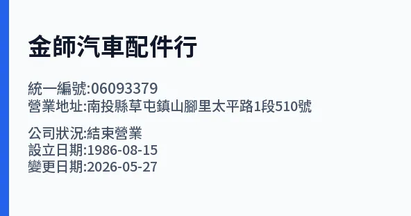 金師汽車配件行的照片-統編 06093379(南投縣) 公司登記資料與營業項目詳細圖表