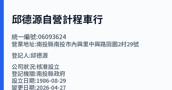 邱德源自營計程車行的照片-統編 06093624(南投縣) 公司登記資料與營業項目詳細圖表
