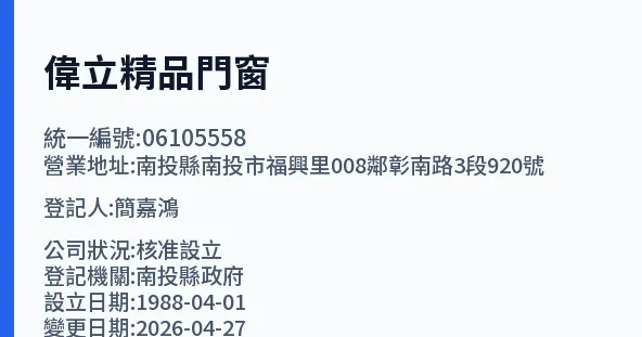 偉立精品門窗的照片-統編 06105558(南投縣) 公司登記資料與營業項目詳細圖表
