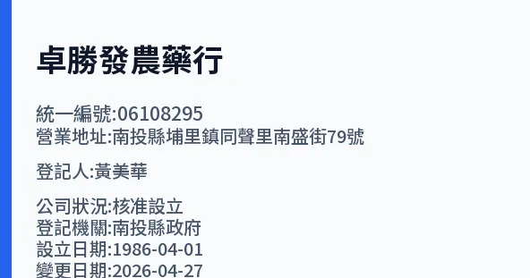 卓勝發農藥行的照片-統編 06108295(南投縣) 公司登記資料與營業項目詳細圖表