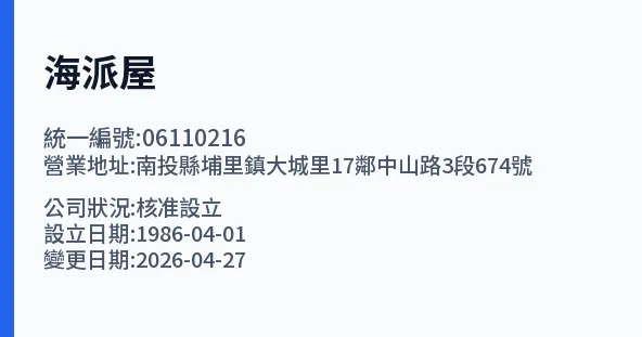 海派屋的照片-統編 06110216(南投縣) 公司登記資料與營業項目詳細圖表