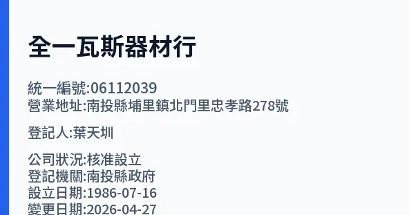 全一瓦斯器材行的照片-統編 06112039(南投縣) 公司登記資料與營業項目詳細圖表