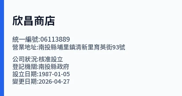 欣昌商店的照片-統編 06113889(南投縣) 公司登記資料與營業項目詳細圖表