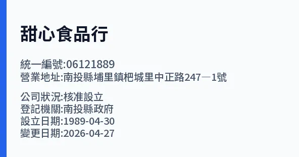 甜心食品行的照片-統編 06121889(南投縣) 公司登記資料與營業項目詳細圖表