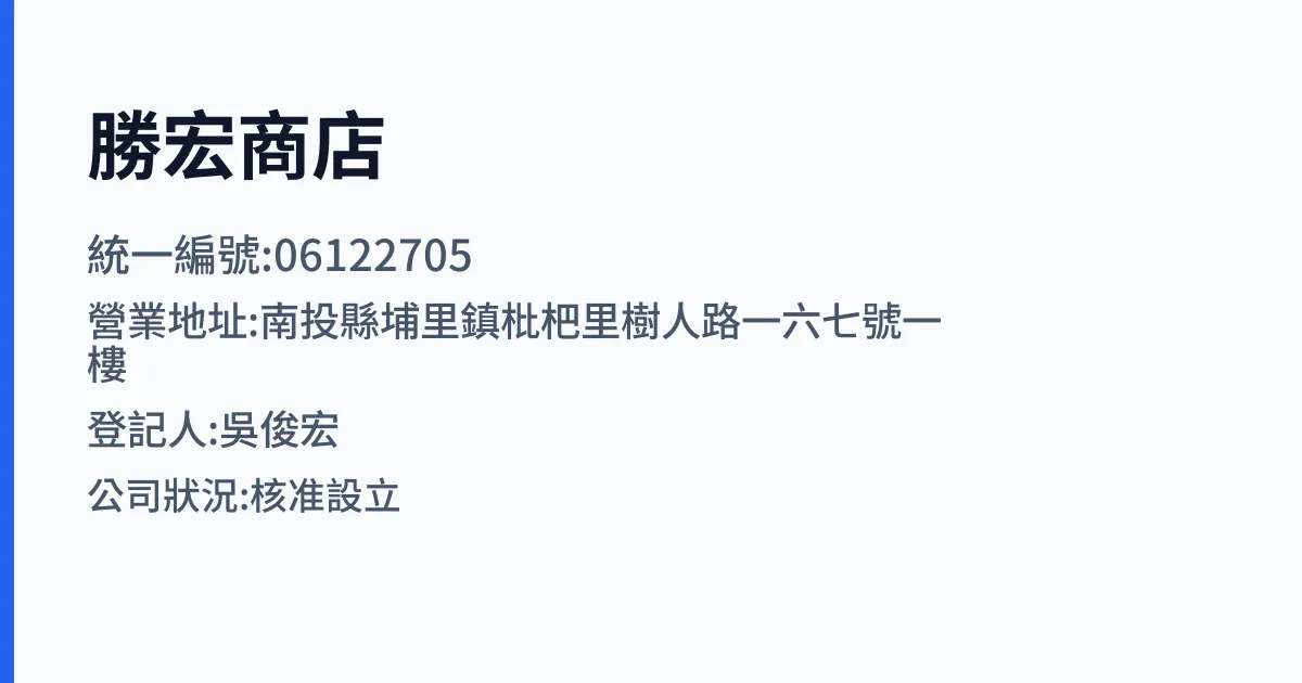 勝宏商店 - 統編 06122705(南投縣) 公司登記資料與營業項目詳細圖表