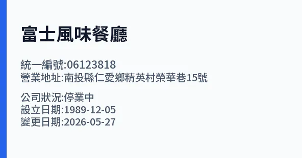 富士風味餐廳的照片-統編 06123818(南投縣) 公司登記資料與營業項目詳細圖表