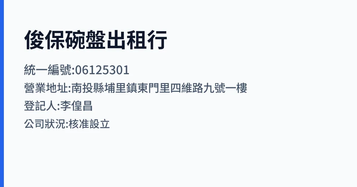 俊保碗盤出租行 - 統編 06125301（南投縣） 公司登記資料與營業項目詳細圖表