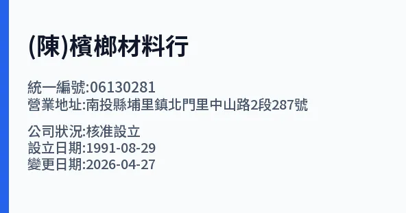 (陳)檳榔材料行的照片-統編 06130281(南投縣) 公司登記資料與營業項目詳細圖表