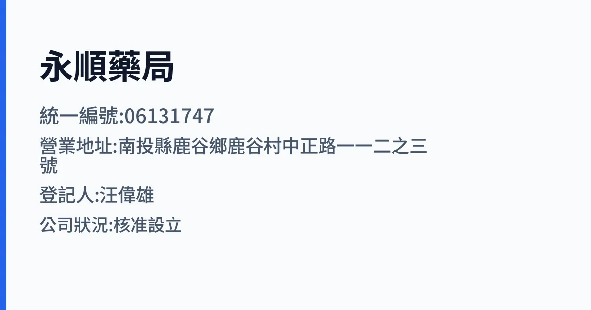 永順藥局 - 統編 06131747(南投縣) 公司登記資料與營業項目詳細圖表