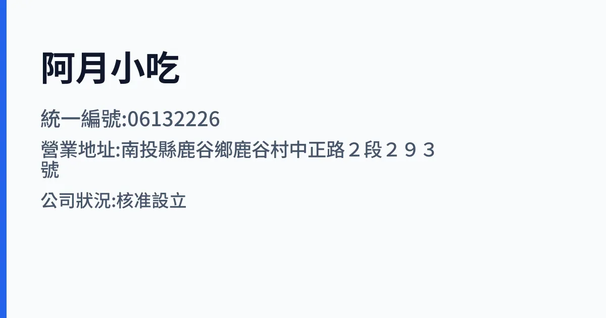 阿月小吃 - 統編 06132226(南投縣) 公司登記資料與營業項目詳細圖表