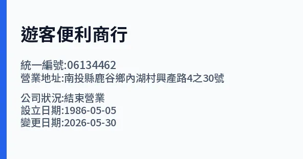 遊客便利商行的照片-統編 06134462(南投縣) 公司登記資料與營業項目詳細圖表