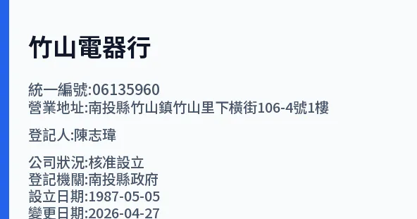 竹山電器行的照片-統編 06135960(南投縣) 公司登記資料與營業項目詳細圖表