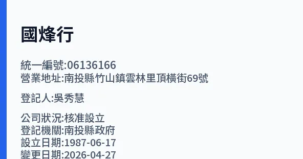 國烽行的照片-統編 06136166(南投縣) 公司登記資料與營業項目詳細圖表