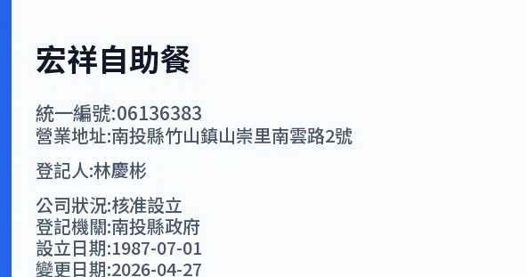 宏祥自助餐的照片-統編 06136383(南投縣) 公司登記資料與營業項目詳細圖表