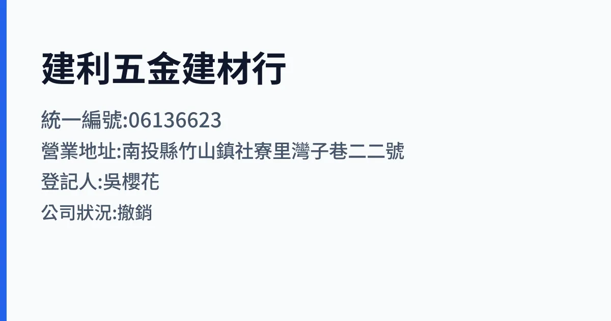 建利五金建材行 - 統編 06136623(南投縣) 公司登記資料與營業項目詳細圖表