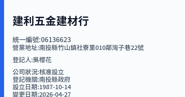 建利五金建材行的照片-統編 06136623(南投縣) 公司登記資料與營業項目詳細圖表