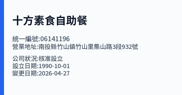 十方素食自助餐的照片-統編 06141196(南投縣) 公司登記資料與營業項目詳細圖表