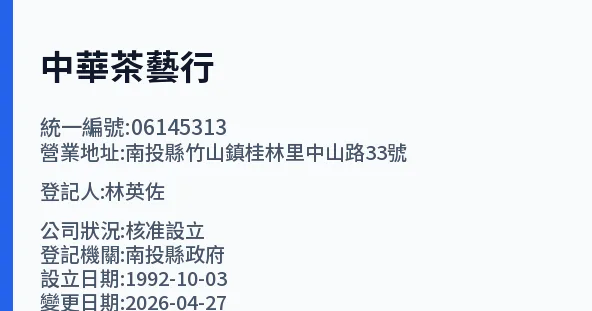 中華茶藝行的照片-統編 06145313(南投縣) 公司登記資料與營業項目詳細圖表