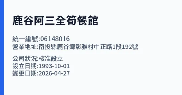 鹿谷阿三全筍餐館的照片-統編 06148016(南投縣) 公司登記資料與營業項目詳細圖表