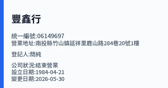 豐鑫行的照片-統編 06149697(南投縣) 公司登記資料與營業項目詳細圖表
