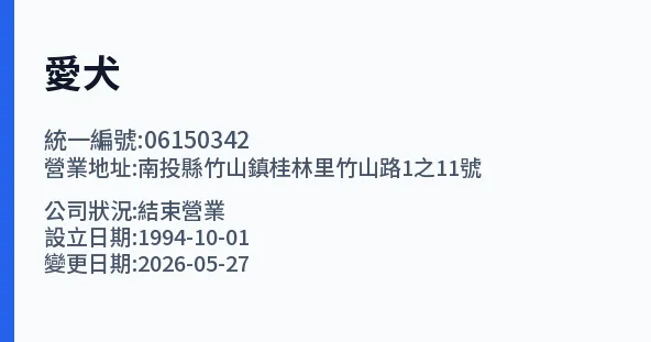 愛犬的照片-統編 06150342(南投縣) 公司登記資料與營業項目詳細圖表
